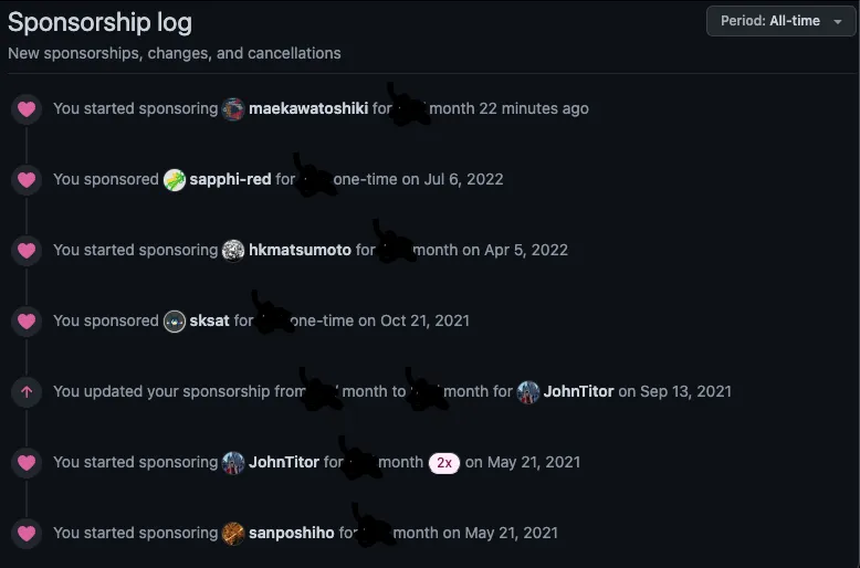 GitHub Sponsorsでちょっぴり支援をしている