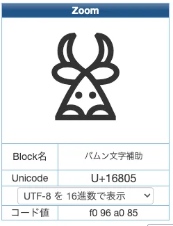 Rust std読み会 char編