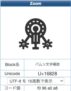Rust std読み会 char編